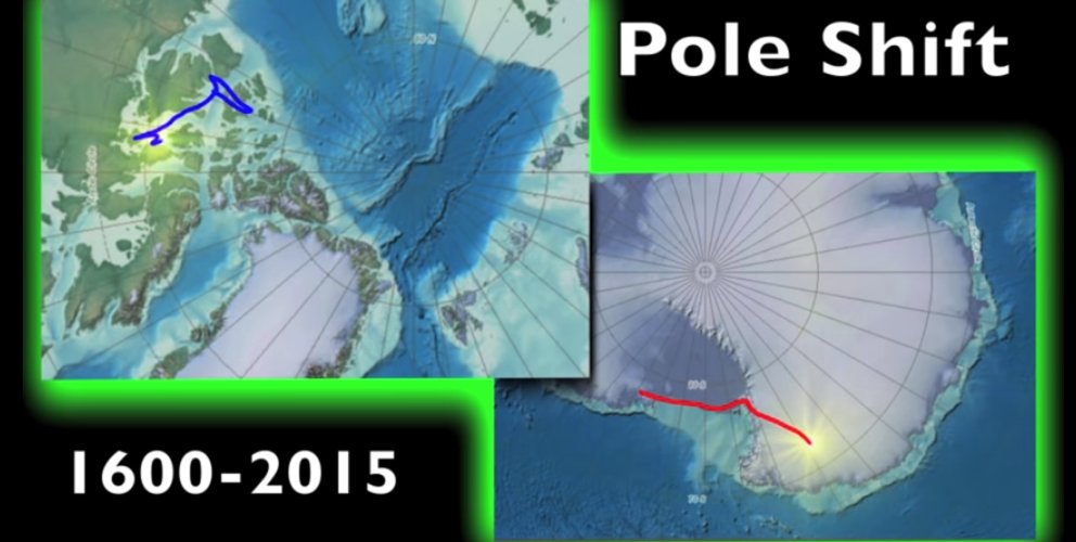 What about the weather? – Light for the Last Days