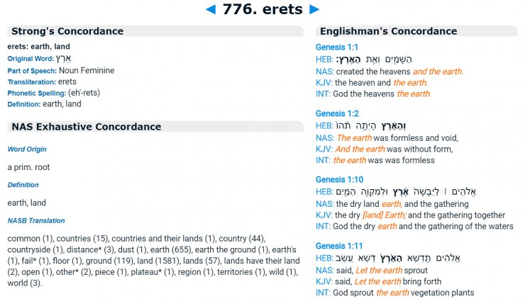 The certainty of ultimate victory in the Lord – Light for the Last Days