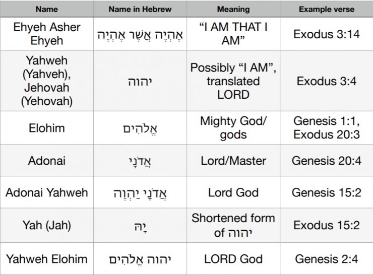 The 3rd Commandment – Light for the Last Days