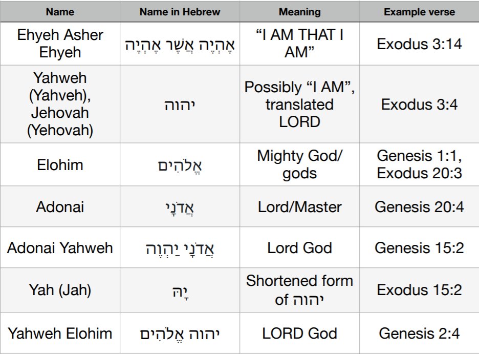 The 3rd Commandment – Light for the Last Days
