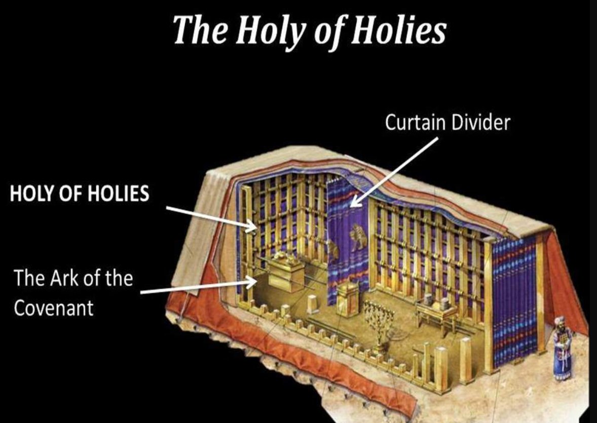 The Second Temple, the Ark of the Covenant, and the Glory of God ...