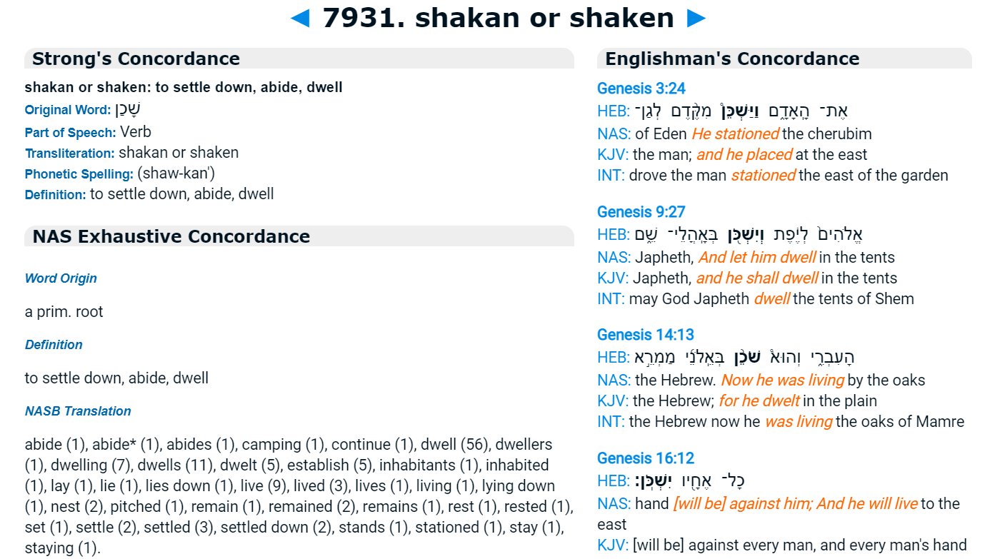The Second Temple, the Ark of the Covenant, and the Glory of God ...