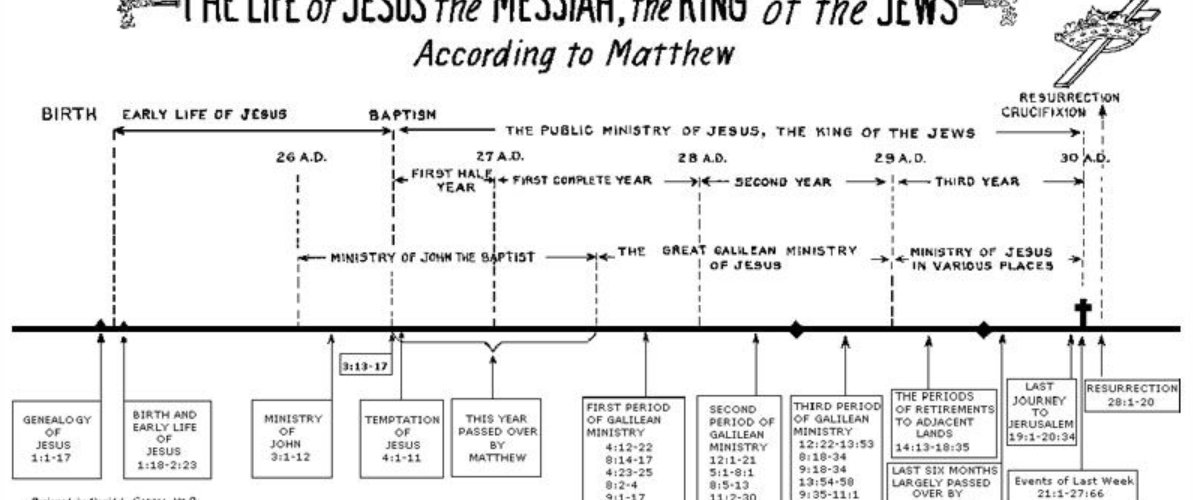 God the Holy Spirit in Jesus – Light for the Last Days