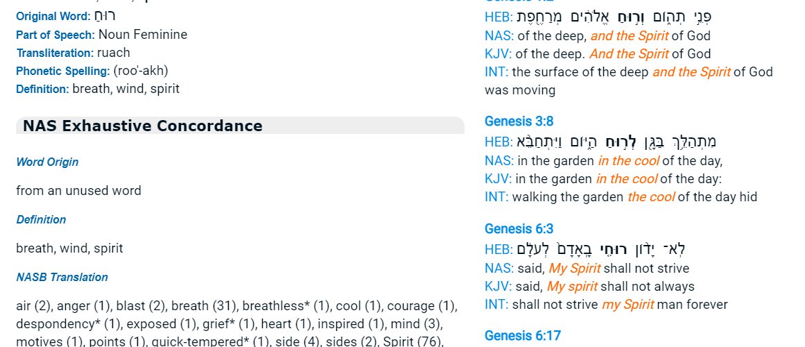 God the Holy Spirit – Born Again – Light for the Last Days