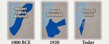 The Jewish way – Light for the Last Days