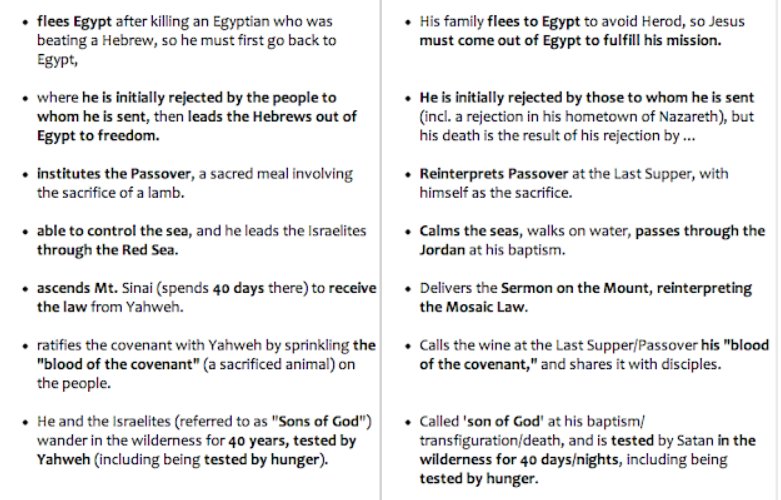 Exodus 24 – The Mediator Old and New – Light for the Last Days