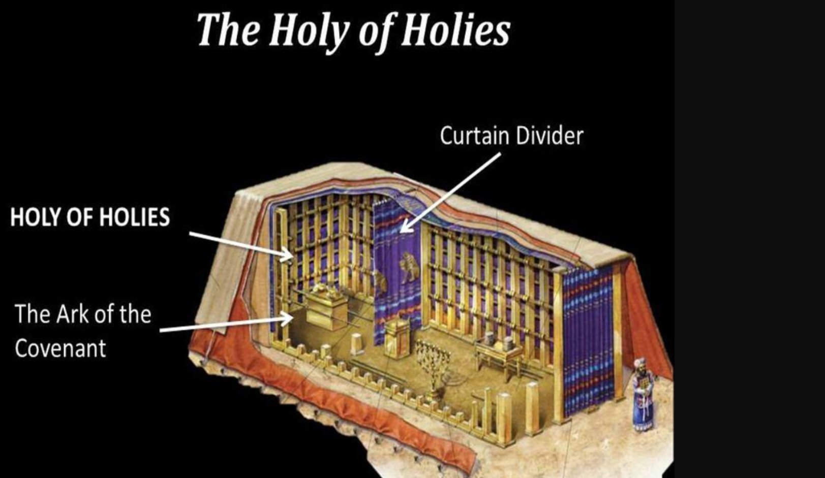 The Departure and Return of the Glory – Light for the Last Days