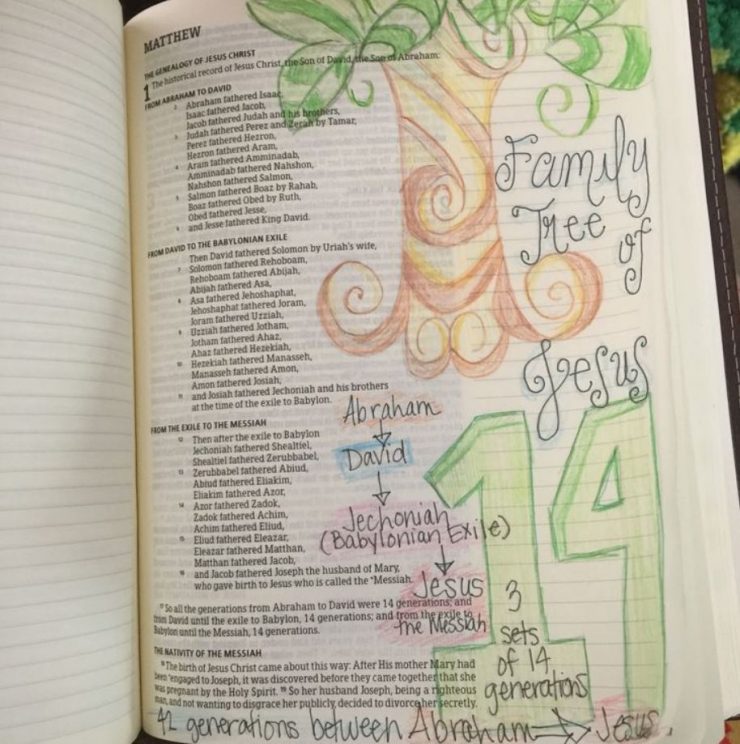 How prophecy works – the Big Picture and the detail – Light for the ...