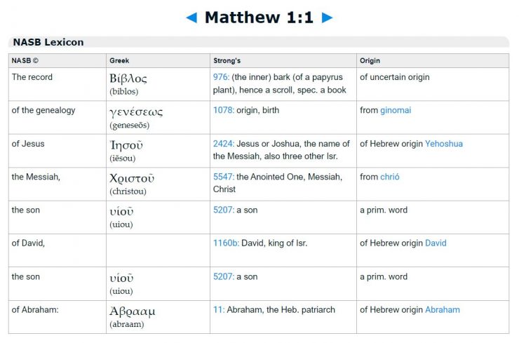 Jesus as we know Him – Light for the Last Days