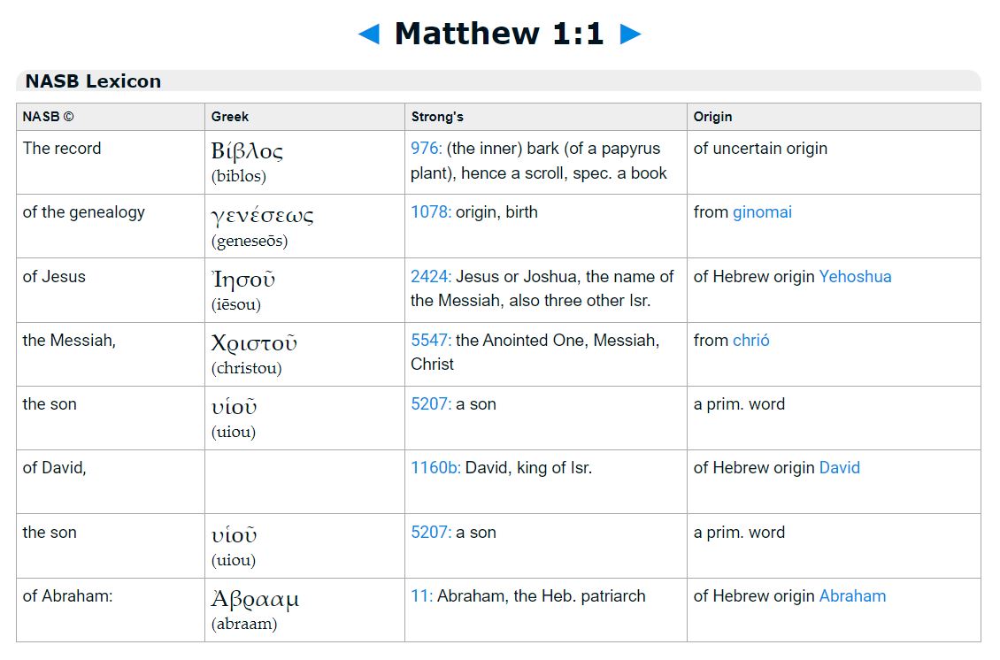 The genealogy of Jesus – Light for the Last Days