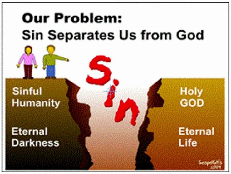 How does Salvation work? – Light for the Last Days