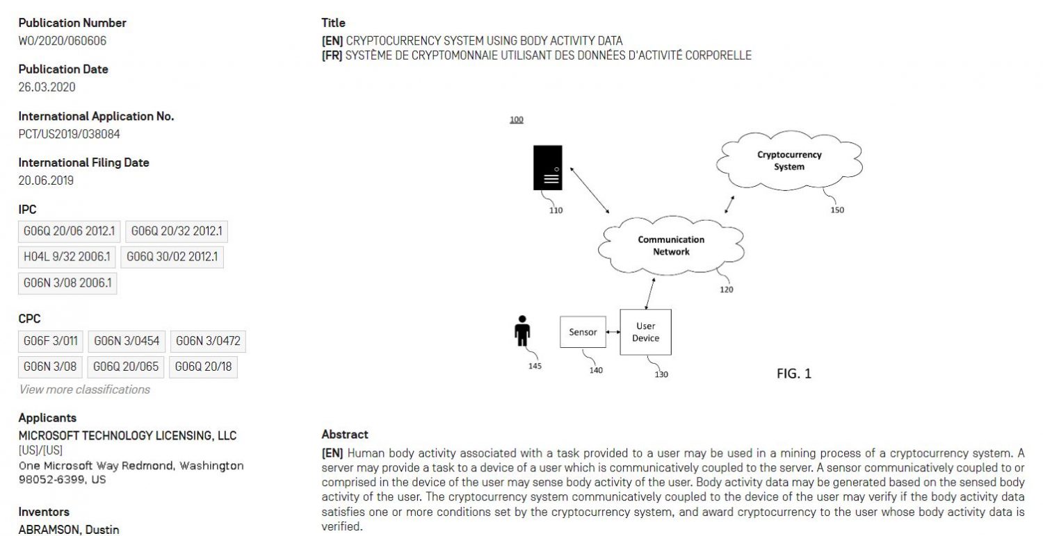 AI technology – Light for the Last Days