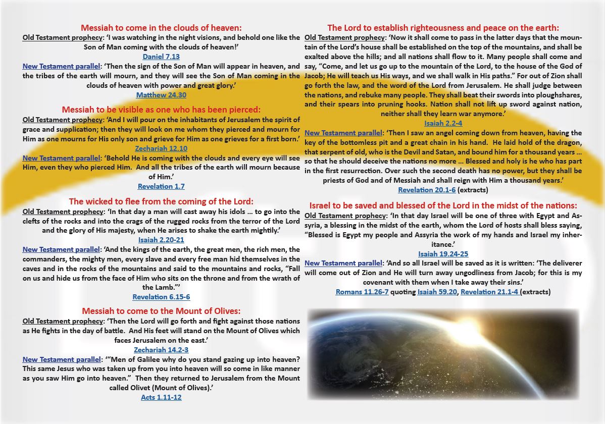 The Prophecies of the Messiah – Light for the Last Days