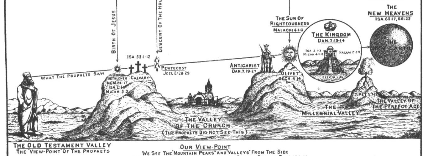How prophecy works – the Big Picture and the detail – Light for the ...