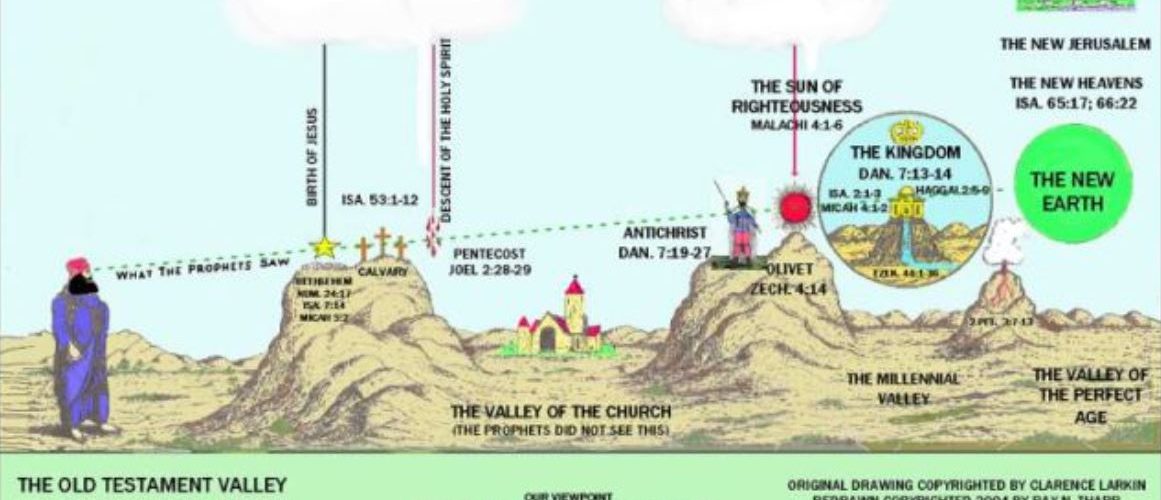 How prophecy works – the Big Picture and the detail – Light for the ...