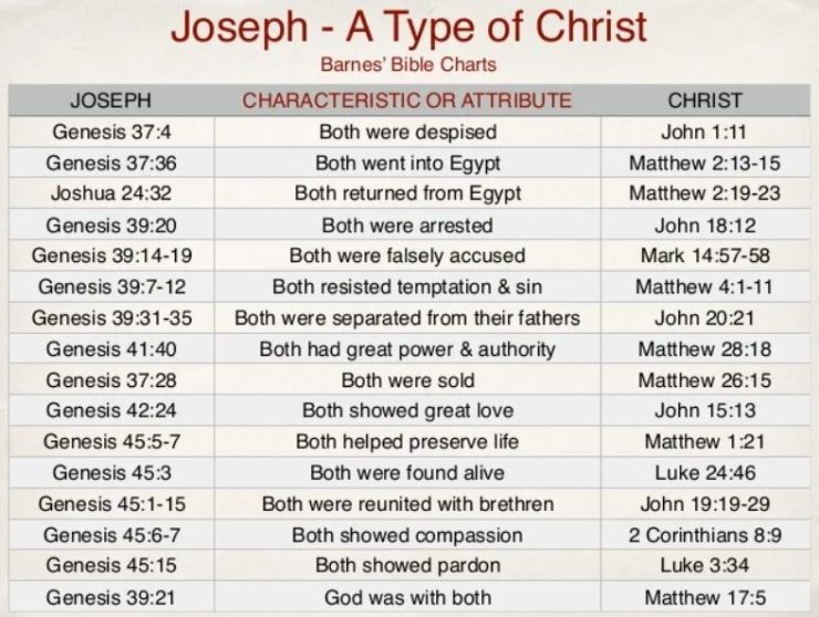 Dealing with trials and tribulation – Light for the Last Days