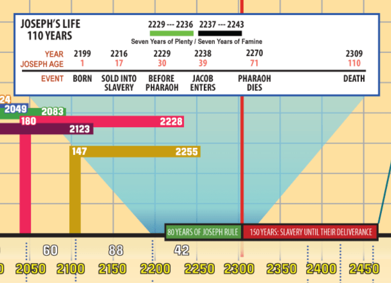 The last test – repaying evil with good – Light for the Last Days